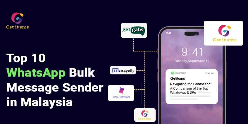 如何在 Facebook 页面上添加 WhatsApp 按钮？ - GetItSMS.com